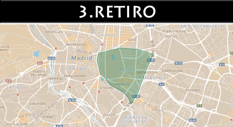 [Cap. 25] Conociendo mi ciudad: Barrio de Los Jerónimos (Retiro) 1ª parte